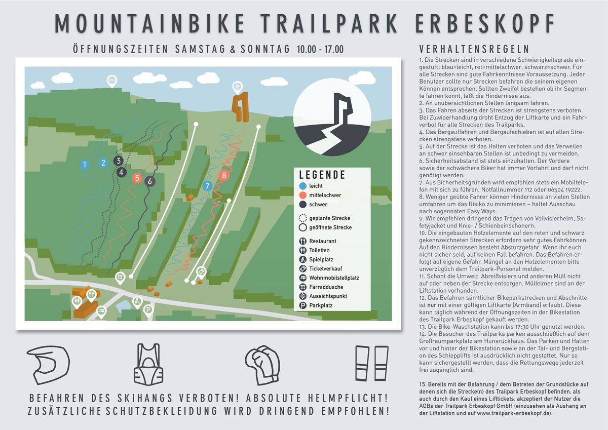 Trailpark Erbeskopf